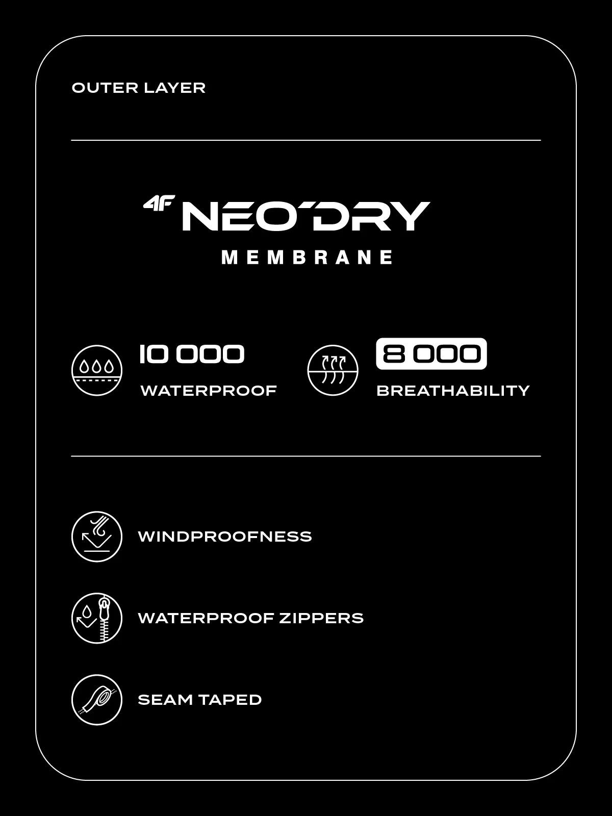 Trekkingowa kurtka damska z membrana NeoDry 10K 4F - Sklep SportoweStyle.pl